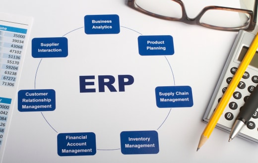 Un progiciel ERP pour booster l’efficacité de votre entreprise